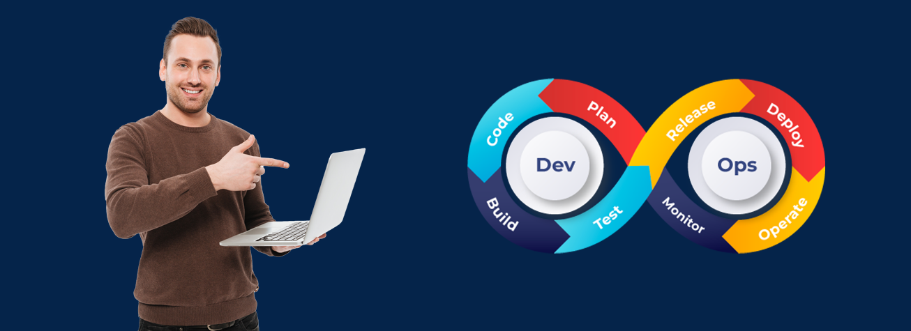 Role Of Quality Engineering Within Devops And Ci Cd Lotus Wave